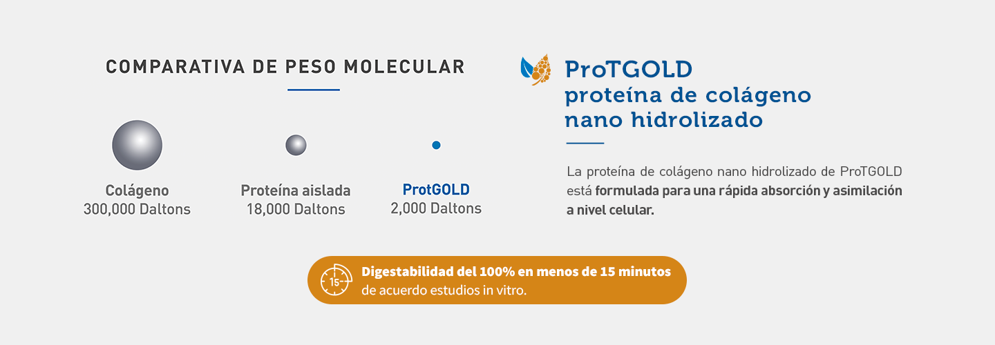 ProtGold