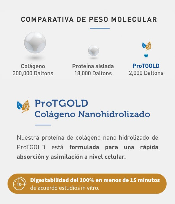 ProtGold